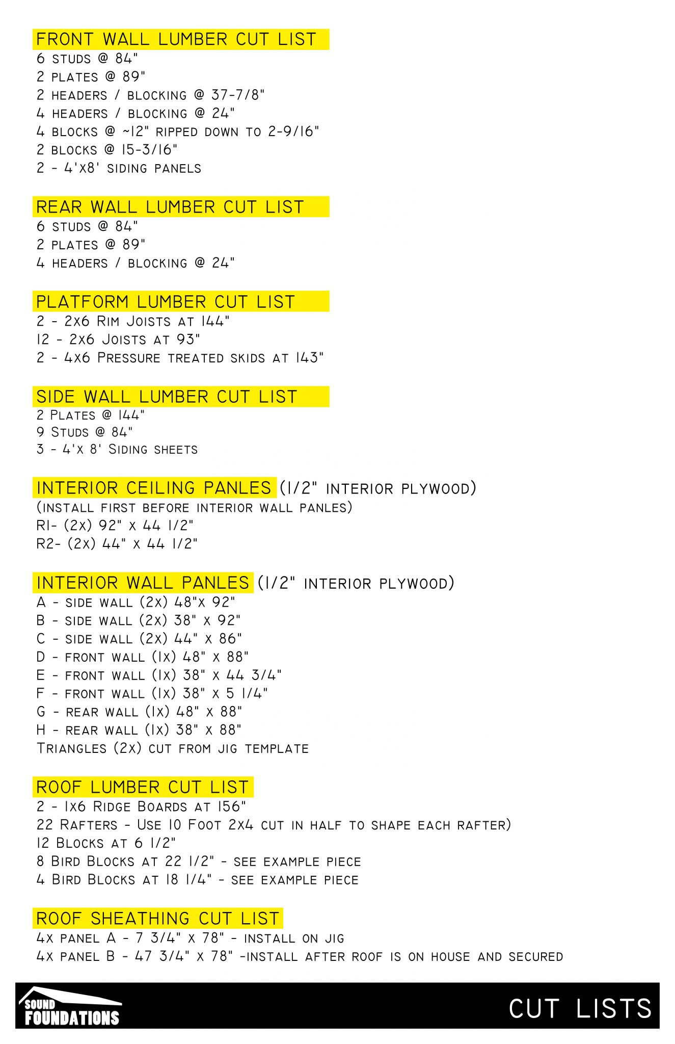 CUT LIST
